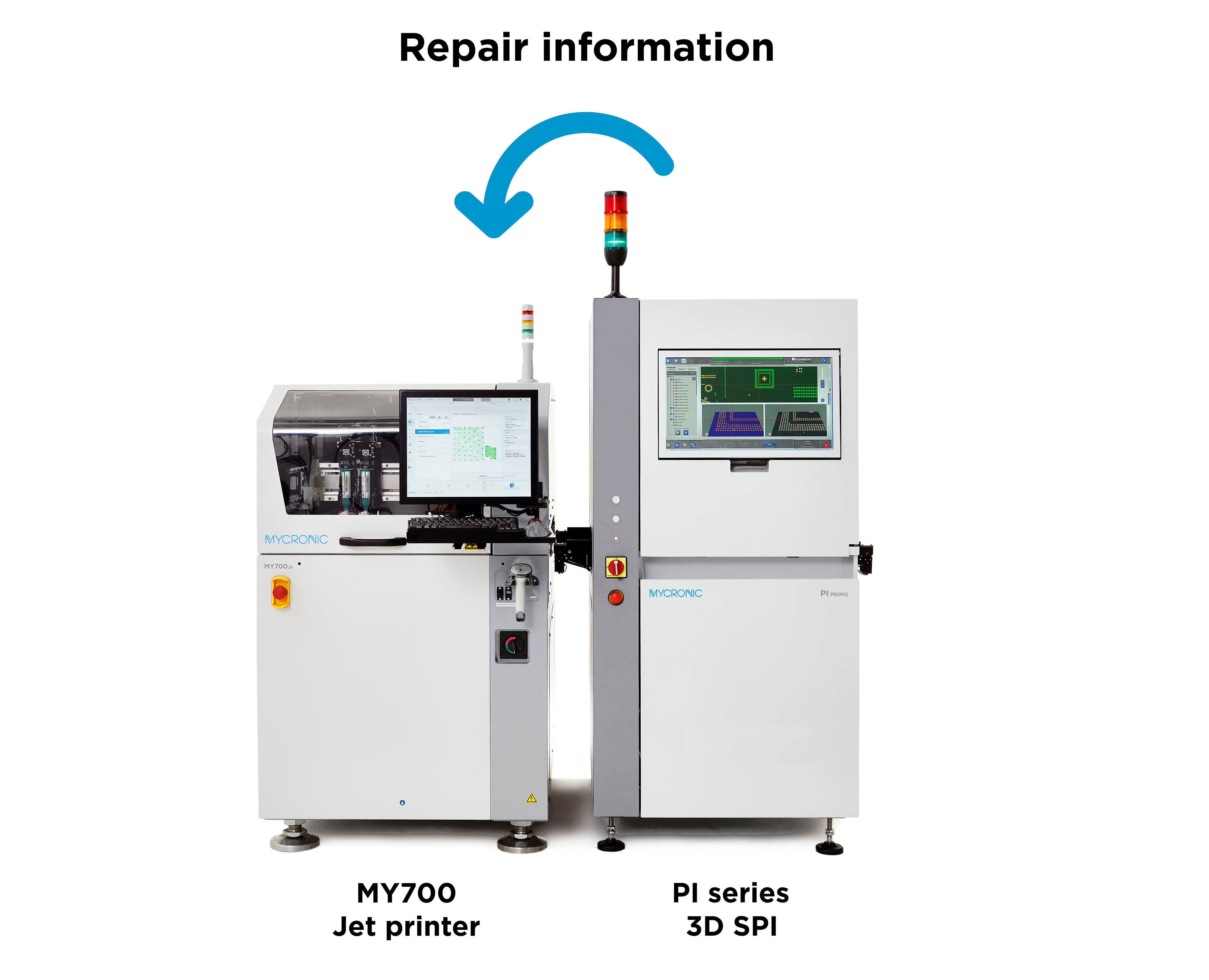 Solder paste perfection at jet speed
