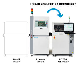 Solder paste perfection at jet speed