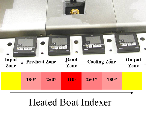 MRSI Systems MRSI-705 - 5-Micron Die Bonder